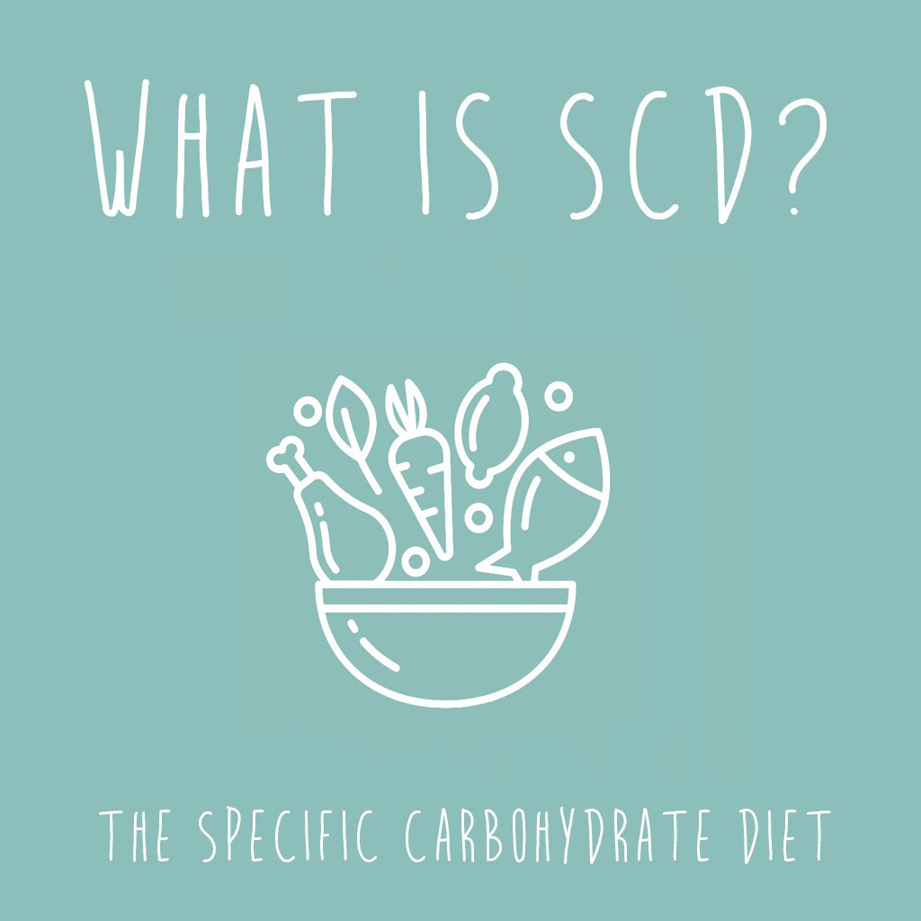 What is the Specific Carbohydrate Diet? (SCD) - Luvele US